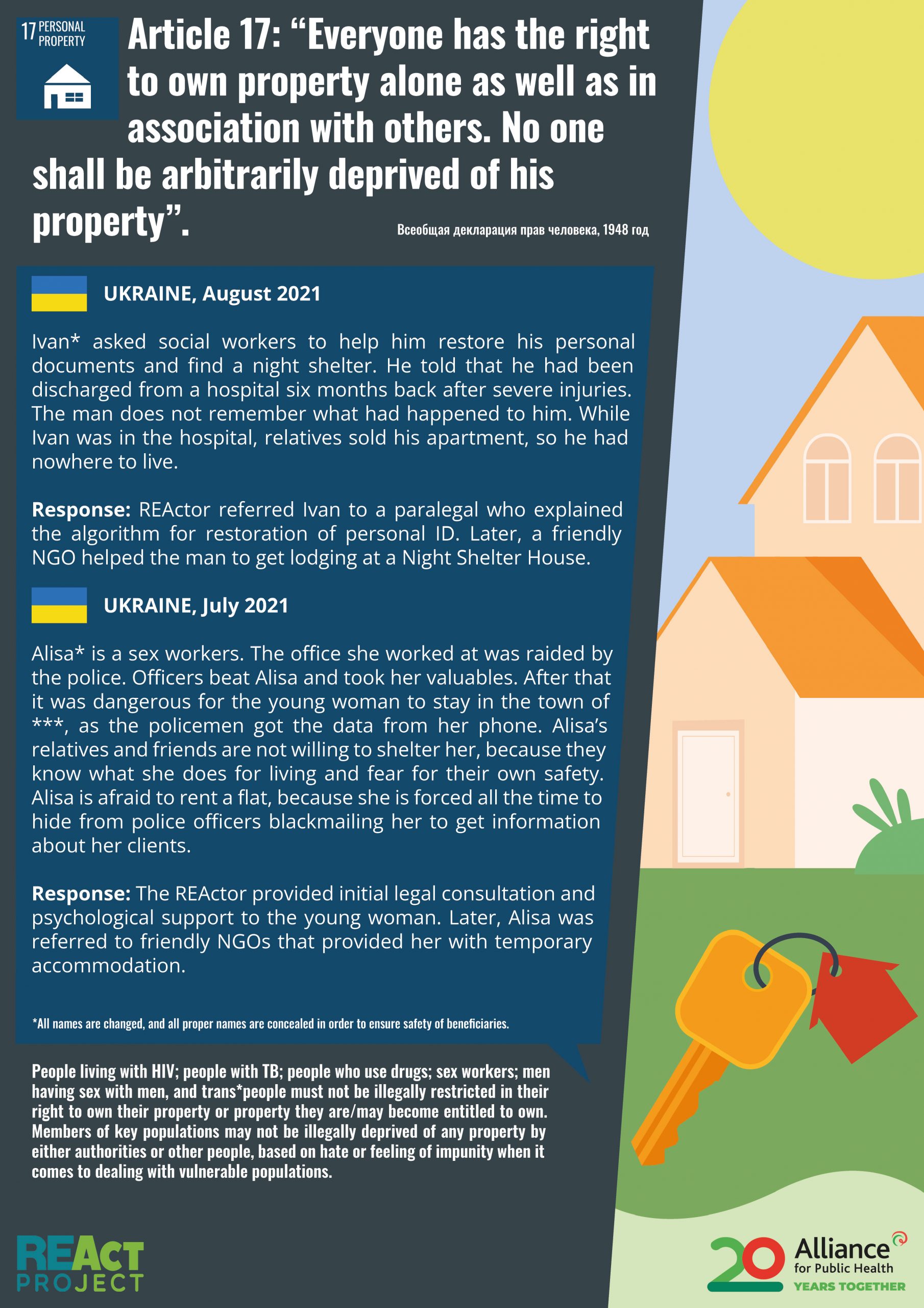 Article 17: Personal Property | Declaration of Human Rights. This ...