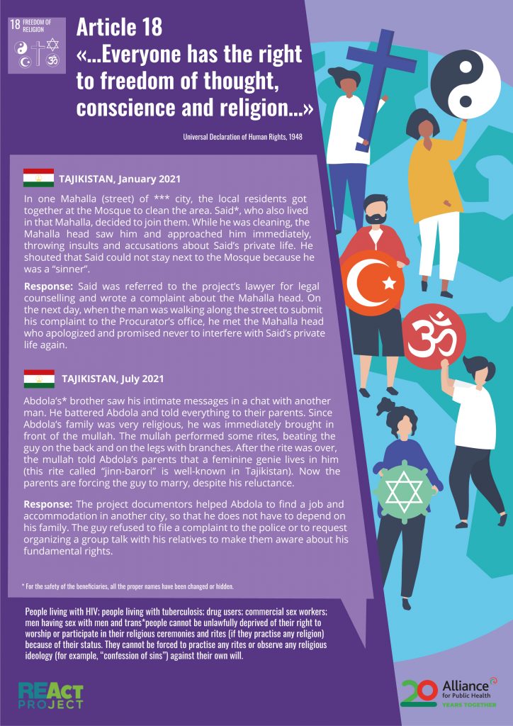 Article 18: Freedom and Religion | Declaration of Human Rights. This ...